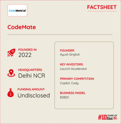 How CodeMate Aspires To Become The Grammarly Of Coding