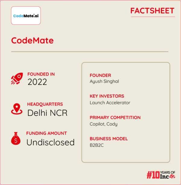 How CodeMate Aspires To Become The Grammarly Of Coding