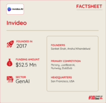 Decoding Invideo's Explosive $30 Mn Revenue Run