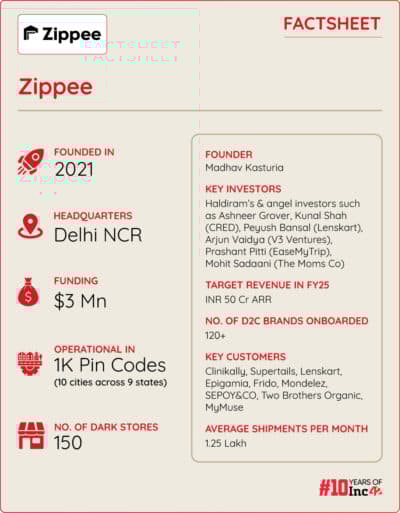 How Ecommerce Fulfilment Startup Zippee Is Empowering D2C Brands With ...