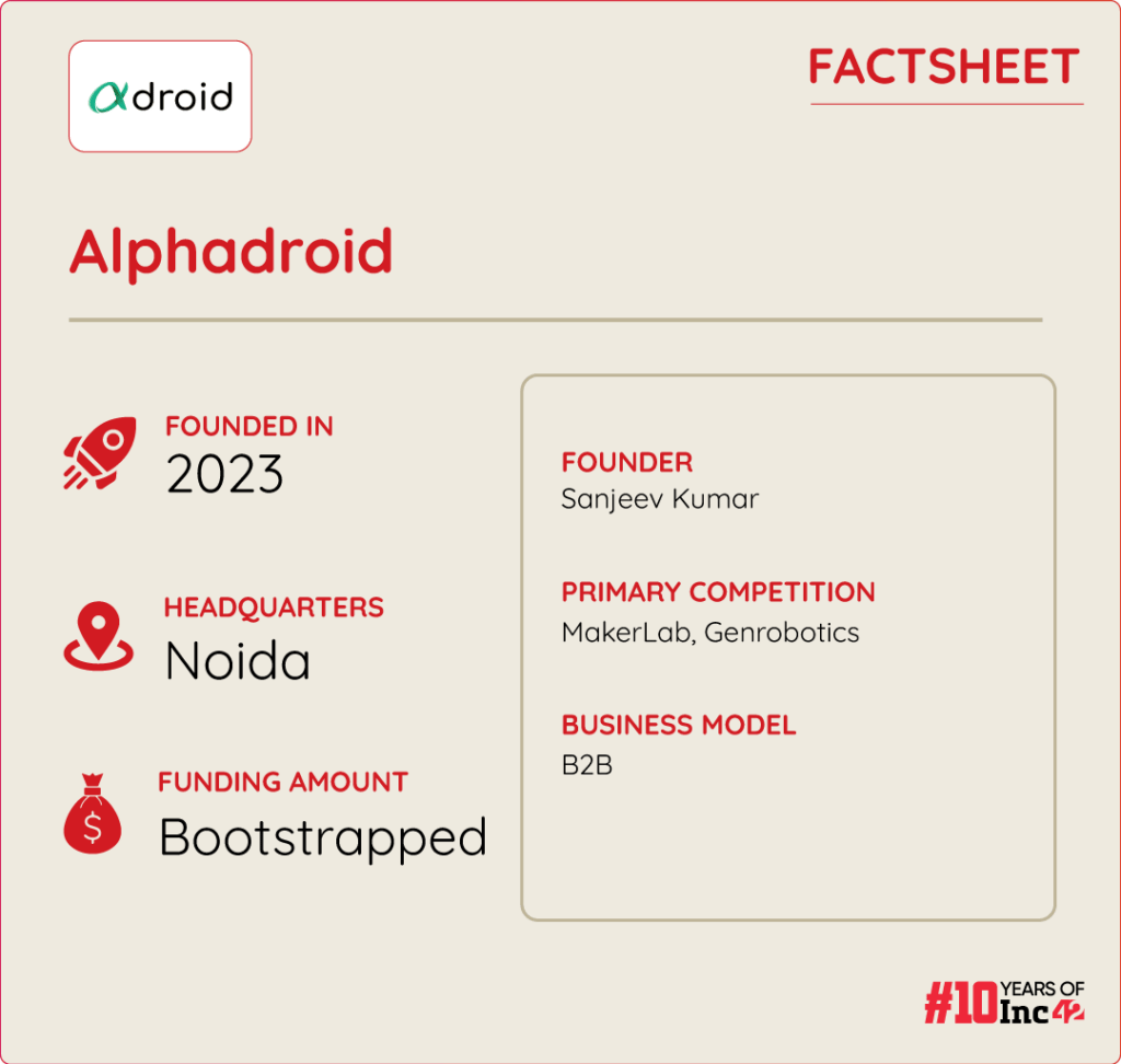 Alphadroid: Reinventing The Indian Hospitality Space With Autonomous Robot