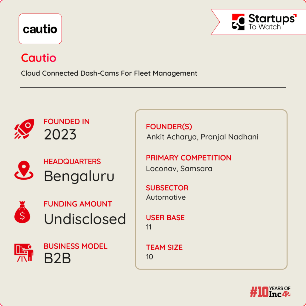 30 Startups To Watch: Startups That Caught Our Eyes In May 2024