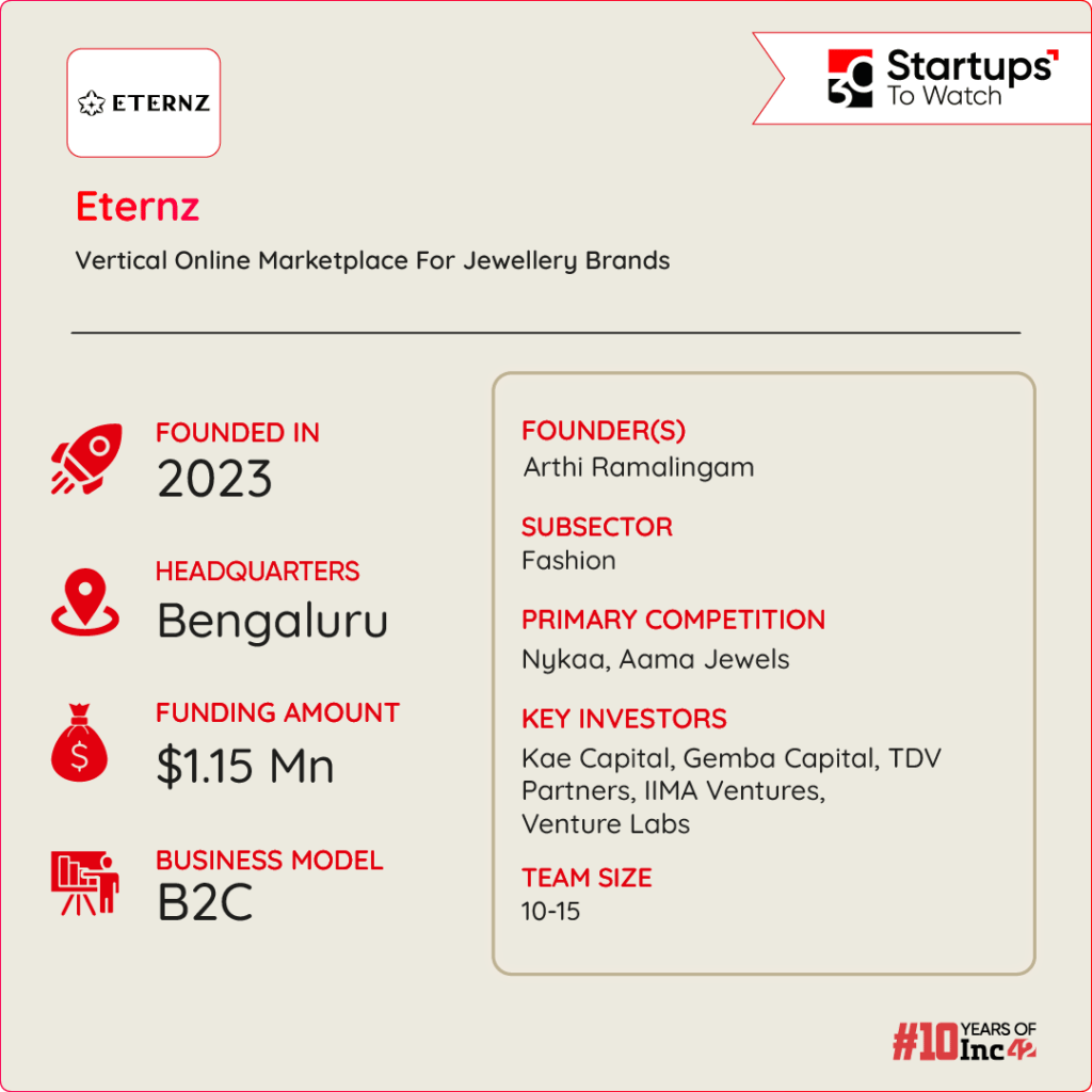 30 Startups To Watch: Startups That Caught Our Eyes In May 2024