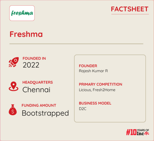 How Chennai Based Freshma Is Disrupting India's Seafood Market