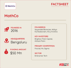 How MathCo Is Helping Fortune 500 Companies With Data-Driven Decision ...