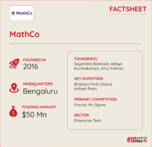 How MathCo Is Helping Fortune 500 Companies With Data-Driven Decision ...