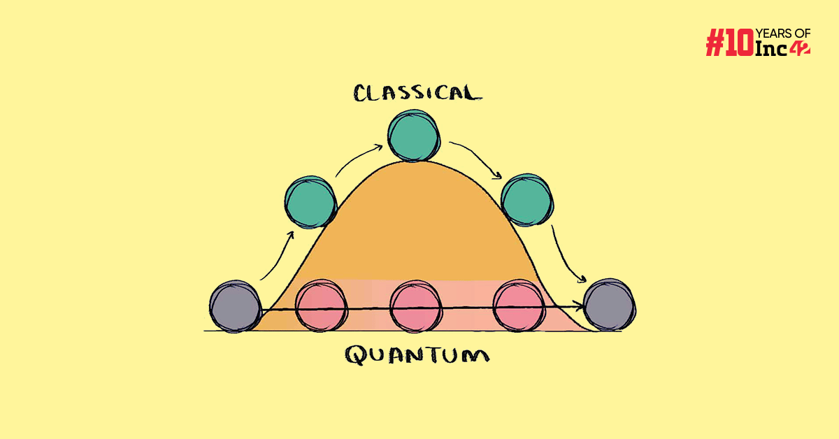 Here's Everything You Need To Know About Quantum Tunnelling