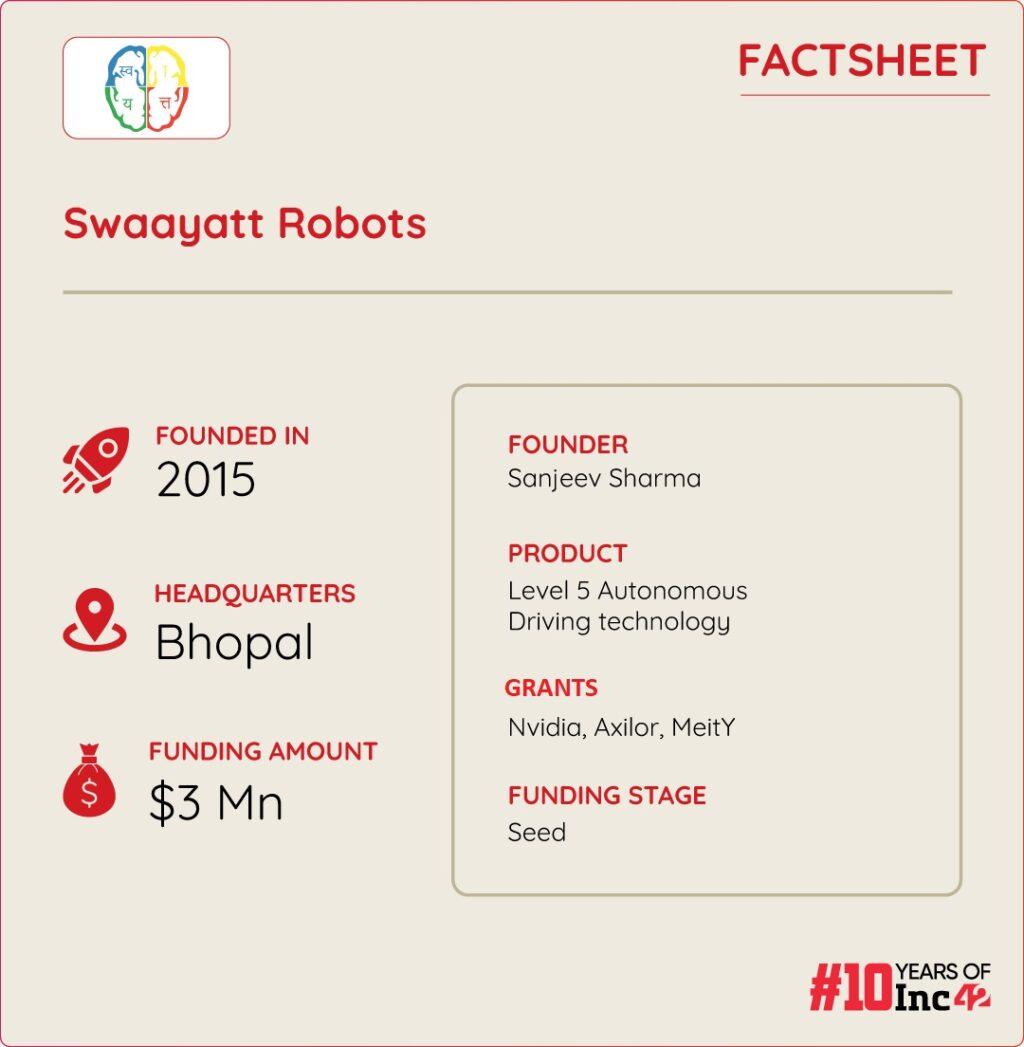 Swaayatt Robots: Why Everyone’s Watching This Autonomous Vehicle Startup
