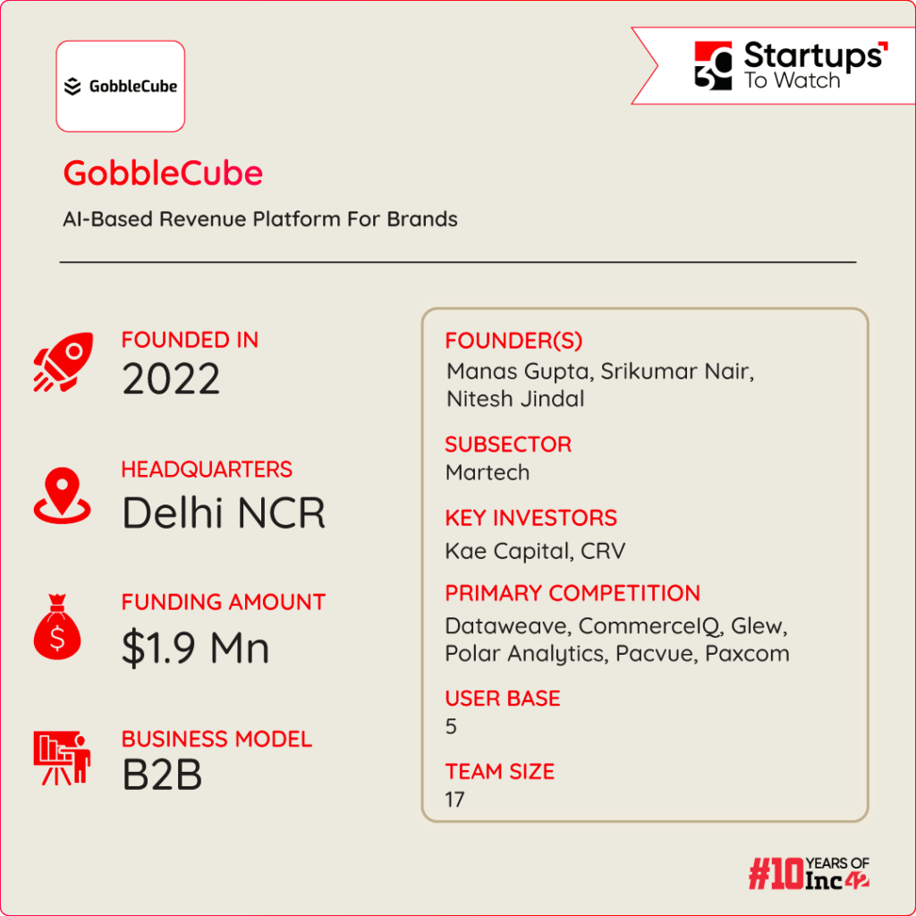 30 Startups To Watch: Startups That Caught Our Eyes In April 2024