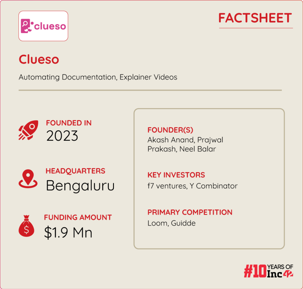 How Clueso Is Deploying AI To Help Businesses Automate Video Production & Documentation