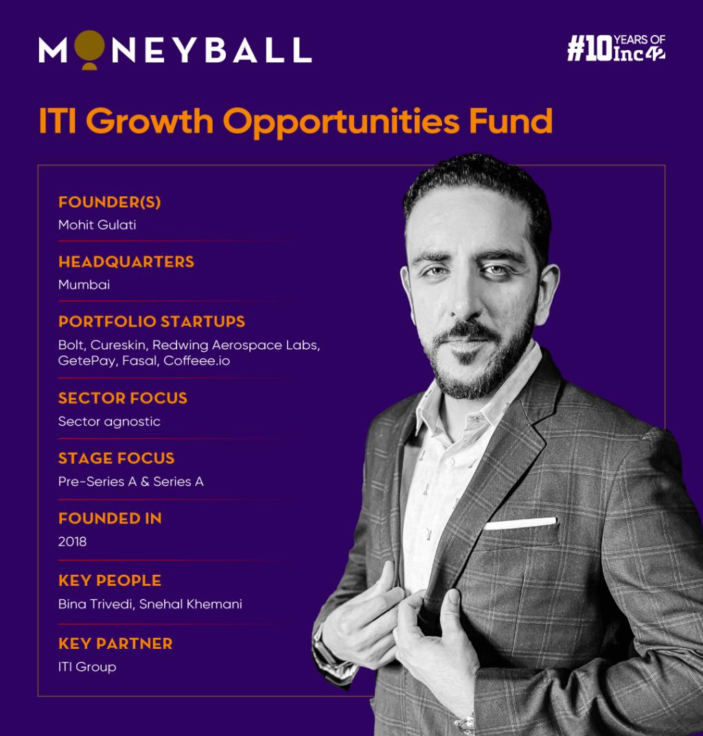 ITI GO Fund’s Mohit Gulati On The Launch Of Fund II & More
