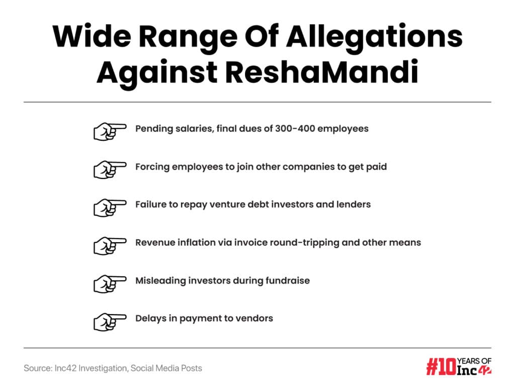 Inside The Upheaval At ReshaMandi: A Questionable '2nd Innings' After A ...