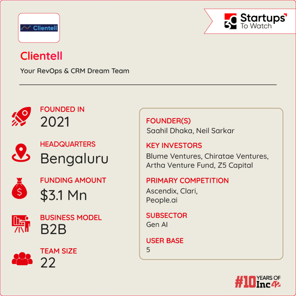 30 Startups To Watch: Startups That Caught Our Eyes In June