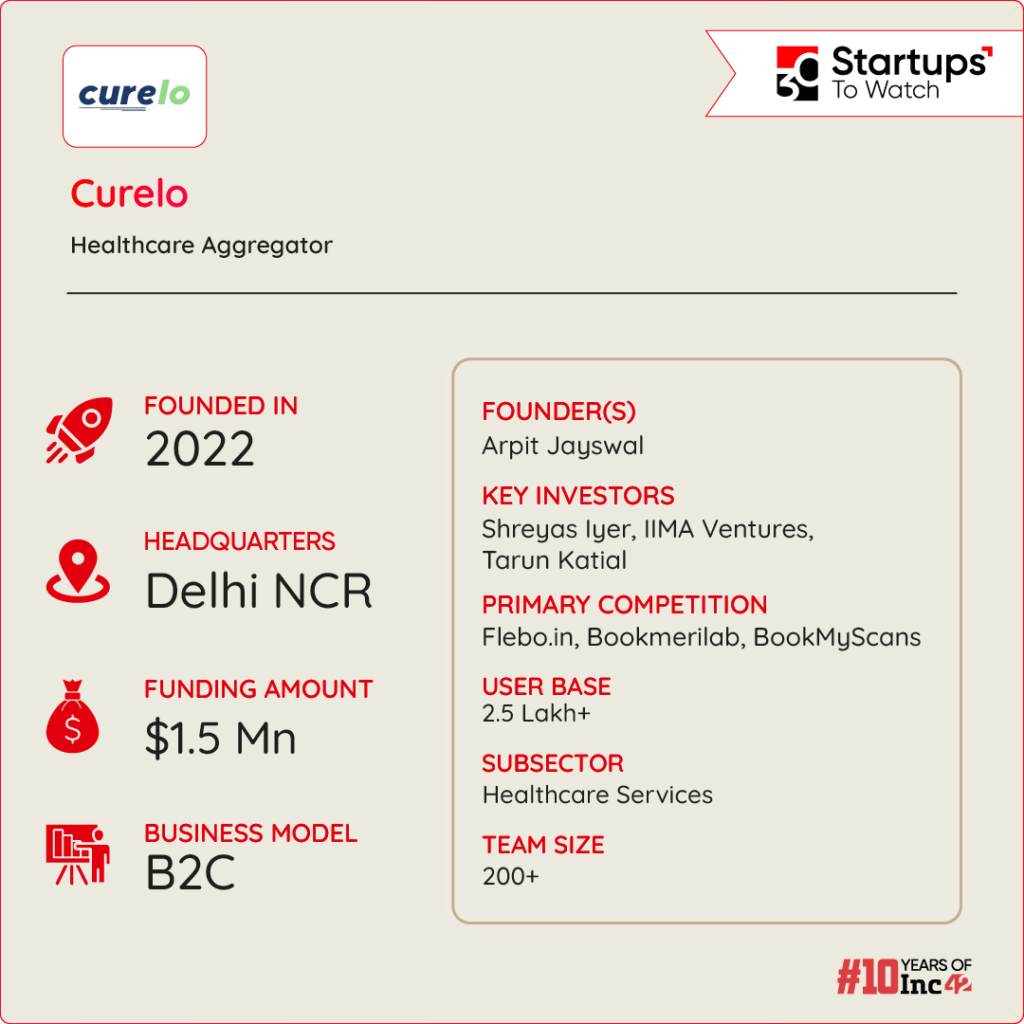 30 Startups To Watch: Startups That Caught Our Eyes In August