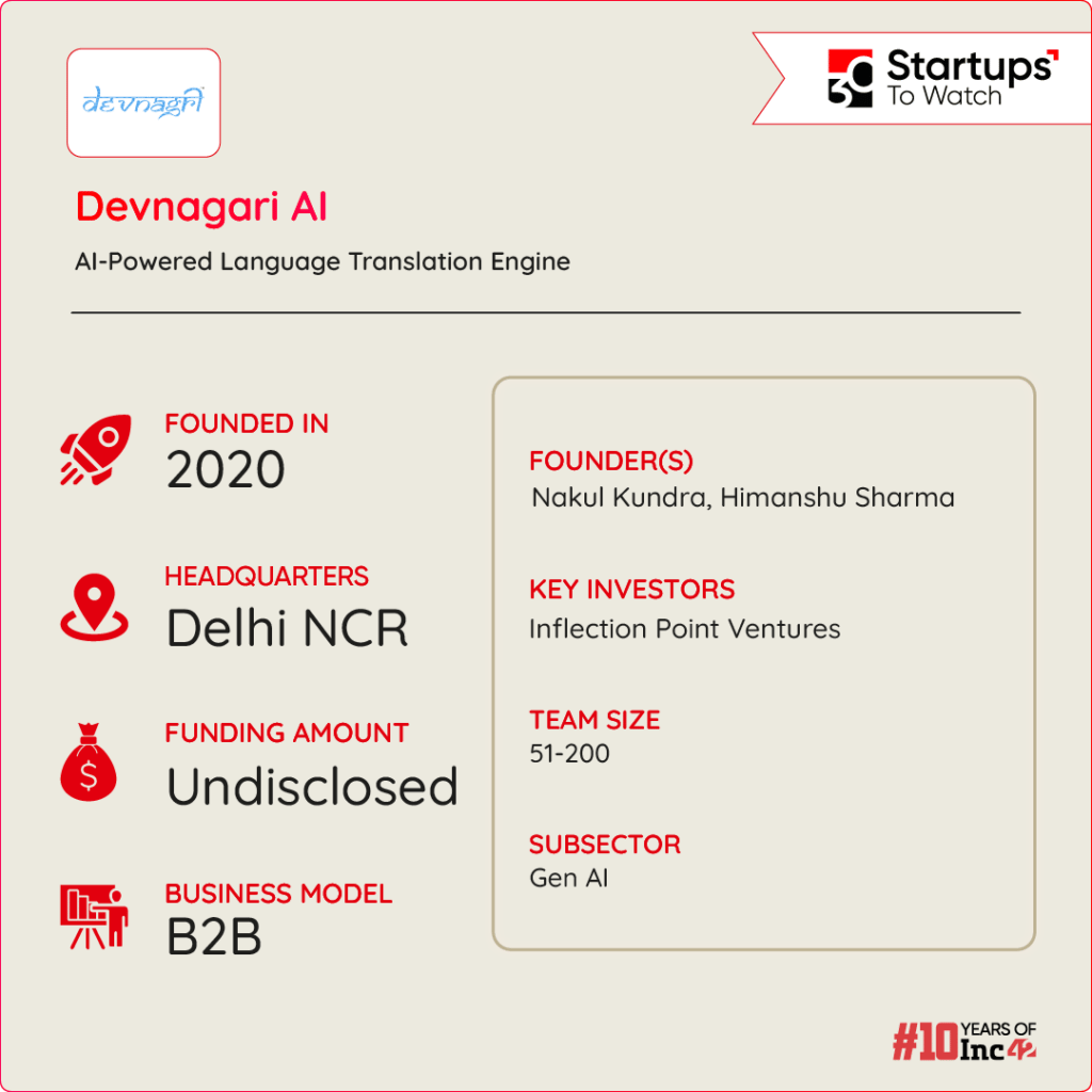 30 Startups To Watch: Startups That Caught Our Eyes In July 2024