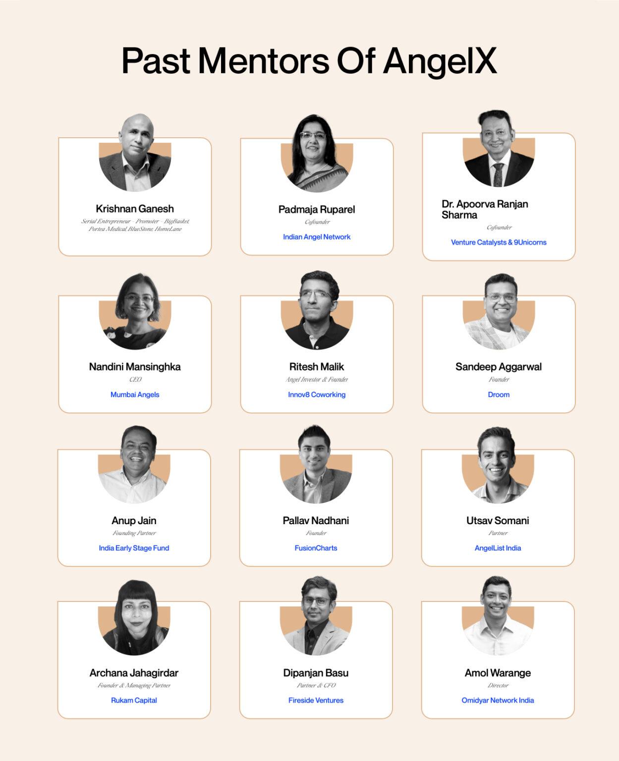 Learn To Invest Like India’s Top Angels – Announcing AngelX 3.0 By Inc42