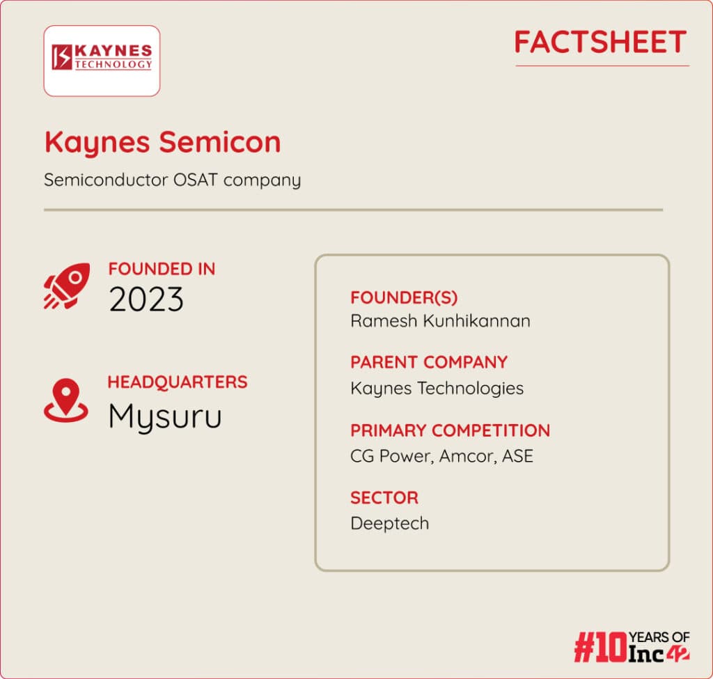 Can Kaynes Supercharge India’s Chip Manufacturing Ambitions?