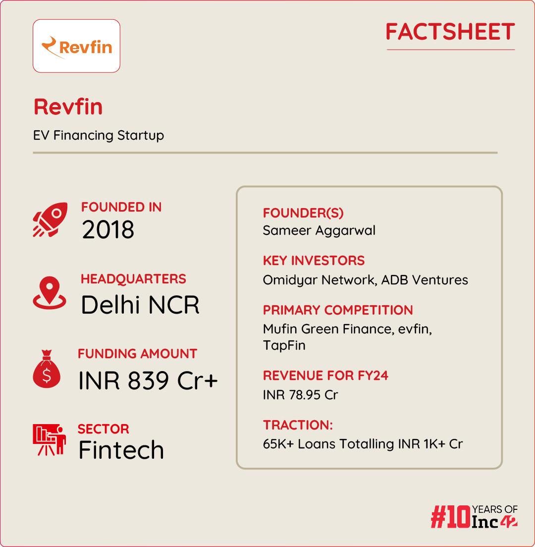 How Revfin Is Accelerating EV Transition With Accessible Financing