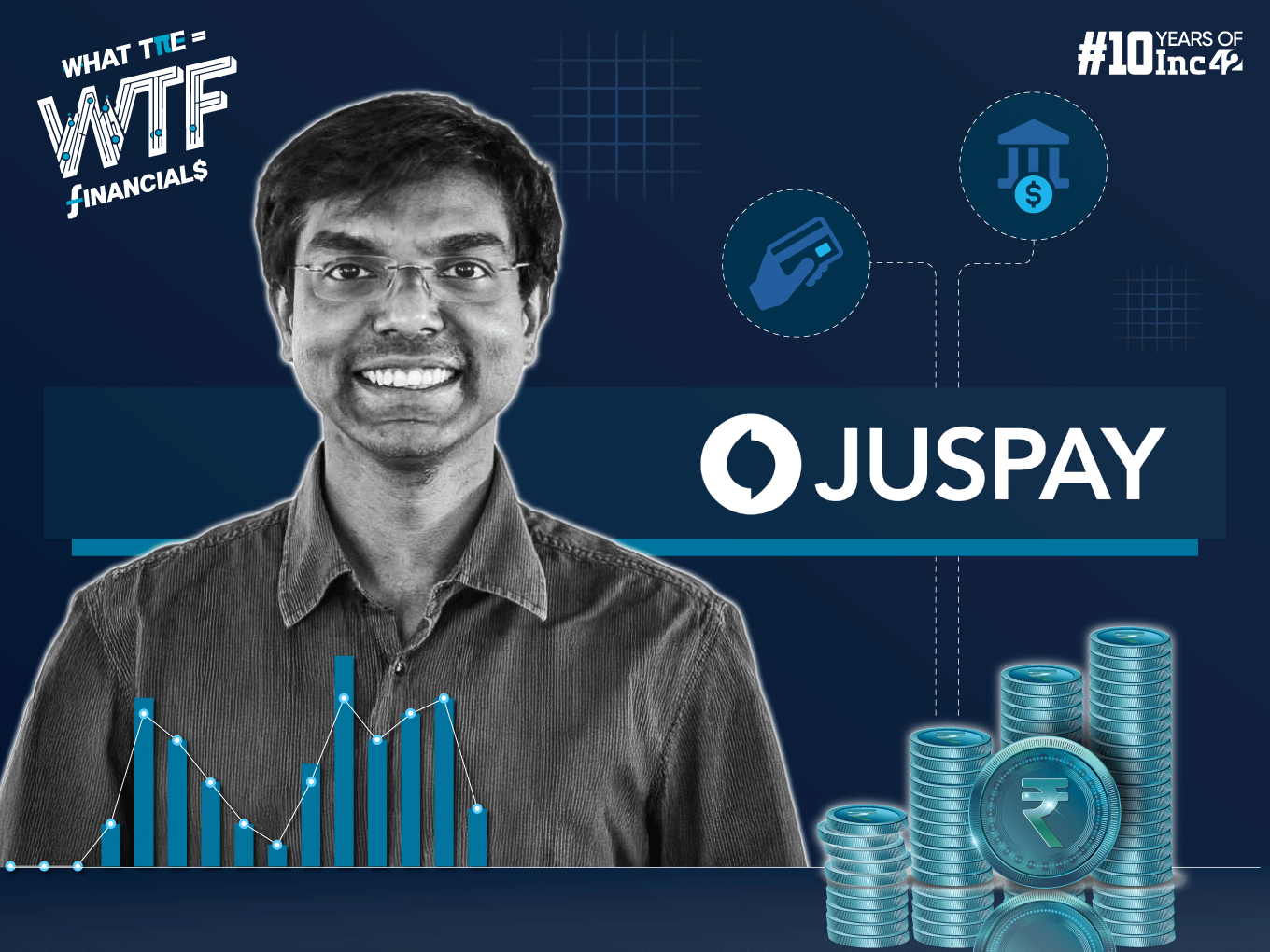 Juspay Trims Net Loss To INR 97.54 Cr In FY24