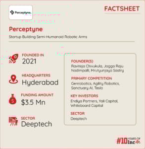 Can Perceptyne's Robot Army Become The New Growth Engine For 'Make In India'?