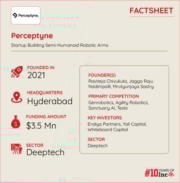 Can Perceptyne's Robot Army Become The New Growth Engine For 'Make In India'?