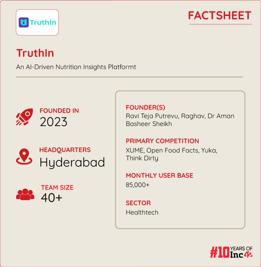 How This Startup Is Eliminating Health Risks With Its Barcode Scanning App