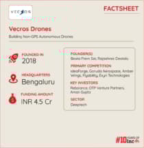 How This Startup Plans To Dominate International Skies With GPS-Defying Drones