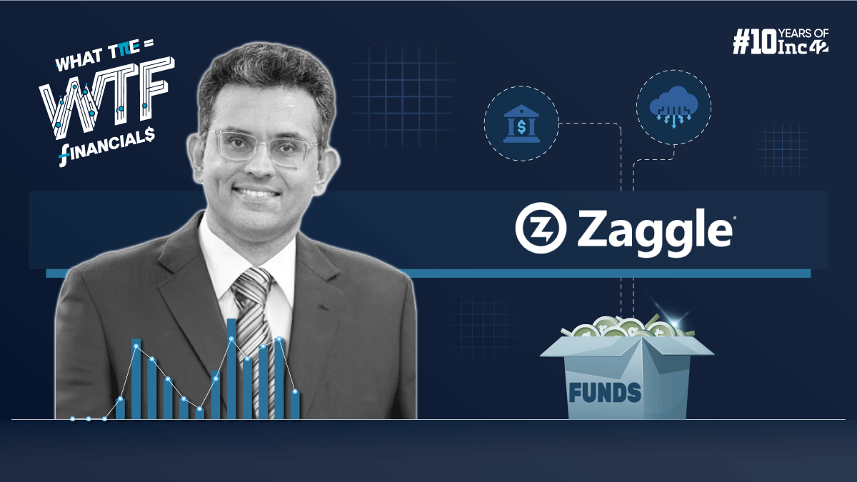 Zaggle's Q3 Profit Zooms 30% YoY To INR 20 Cr