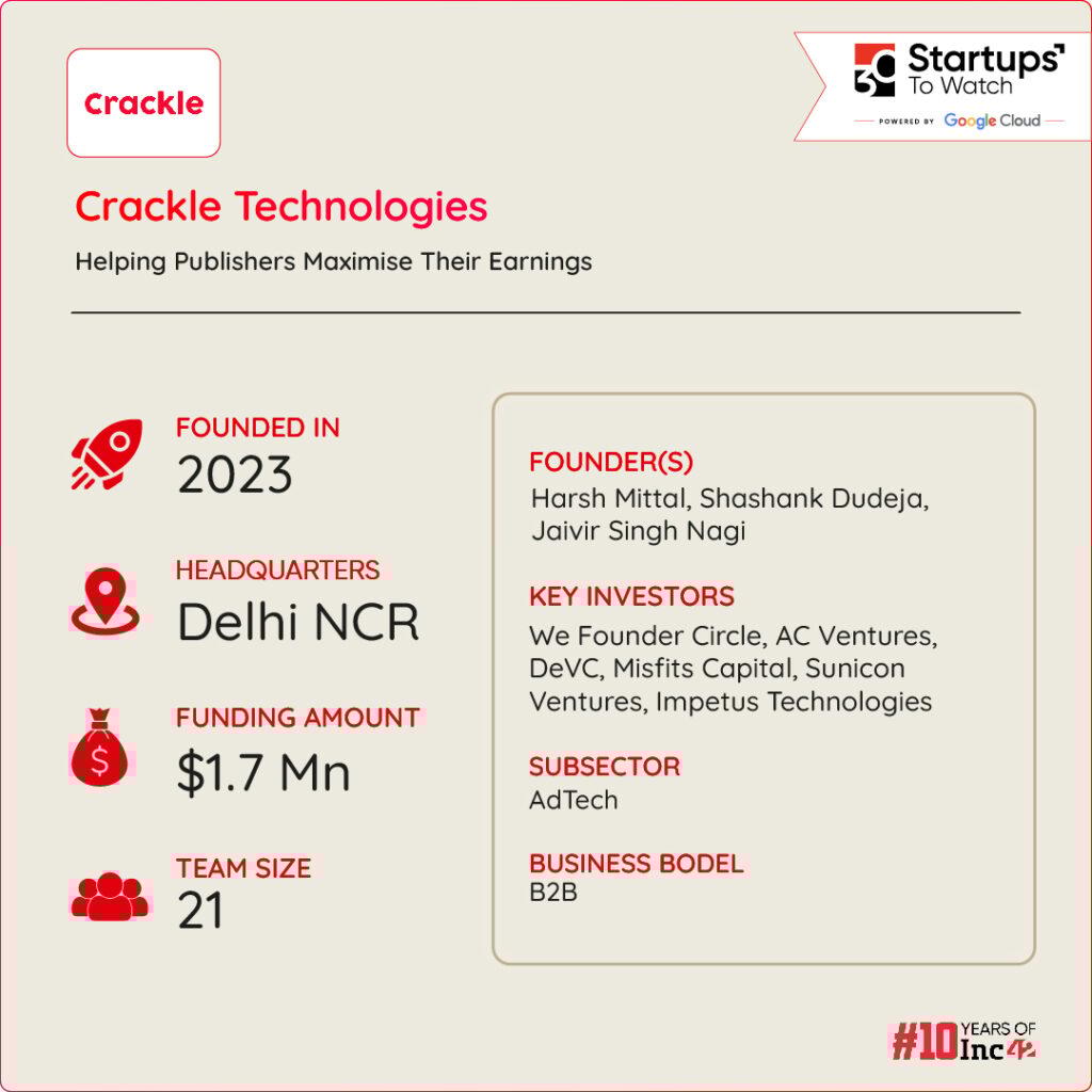 30 Startups To Watch: Startups That Caught Our Eyes In November 2024