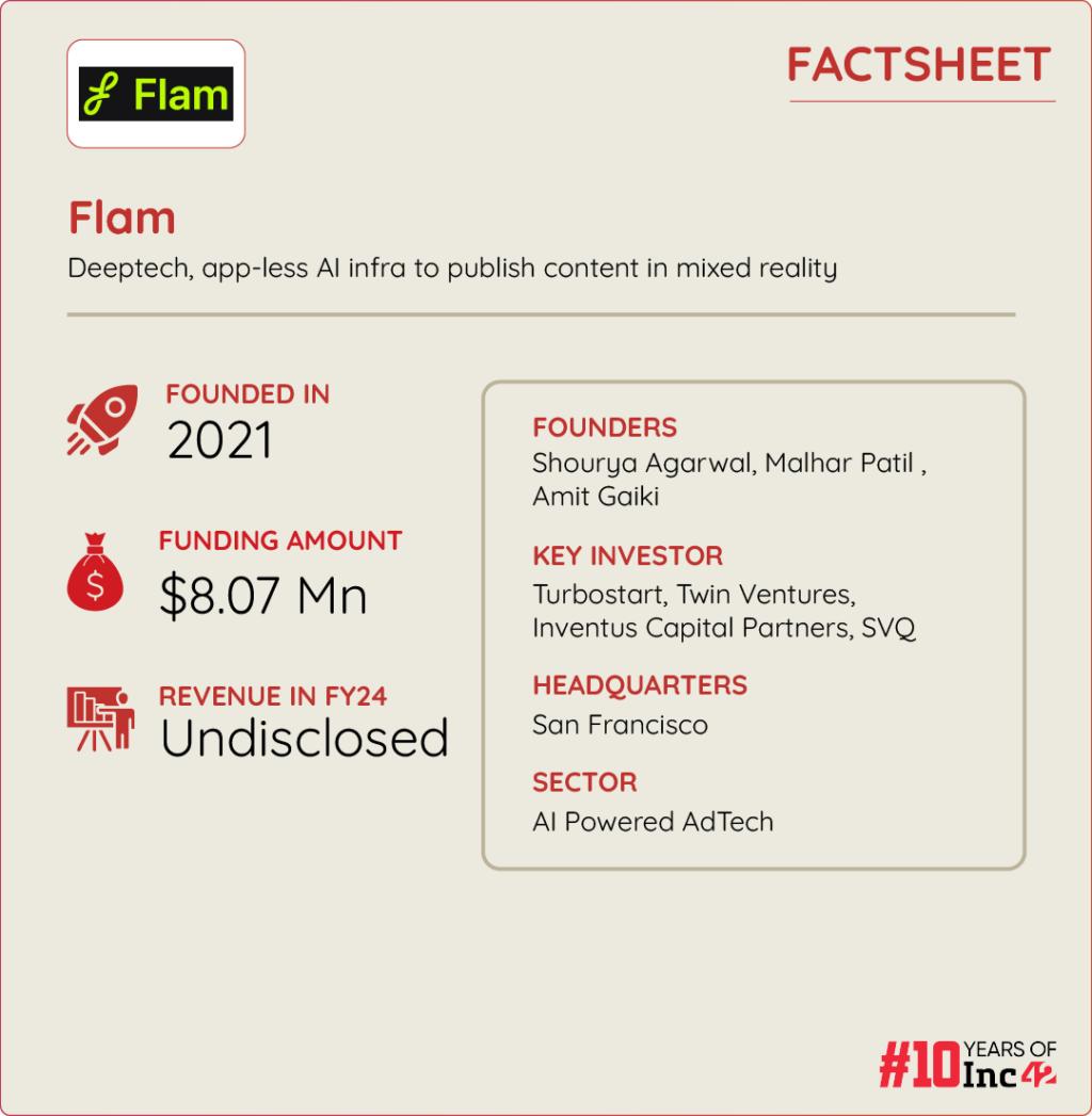 How Flam’s AI Infra Is Transforming Content And Digital Ecosystem