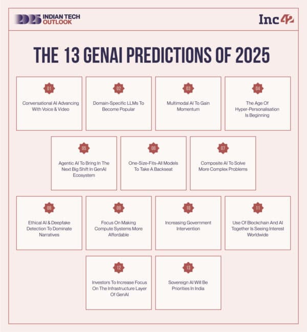 The Era Of Agentic AI & More: GenAI Predictions For 2025