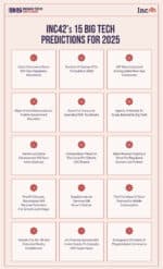 42 Indian Tech & Startup Predictions For 2025