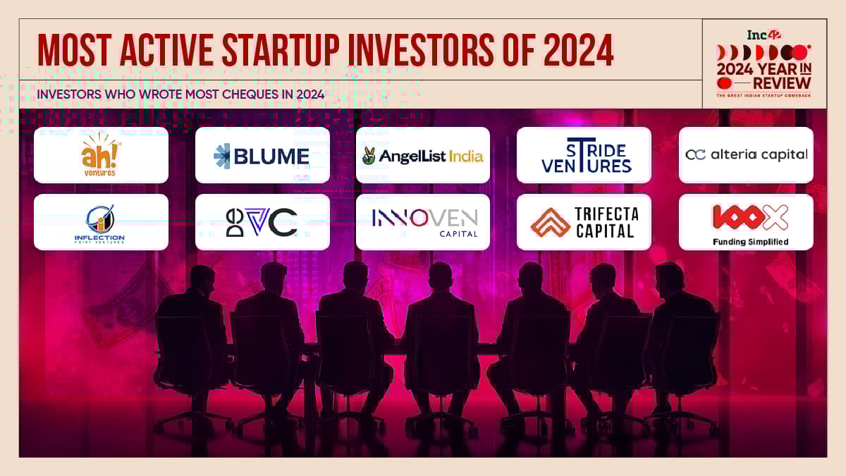 Meet The 10 Most Active Startup Investors Of 2024