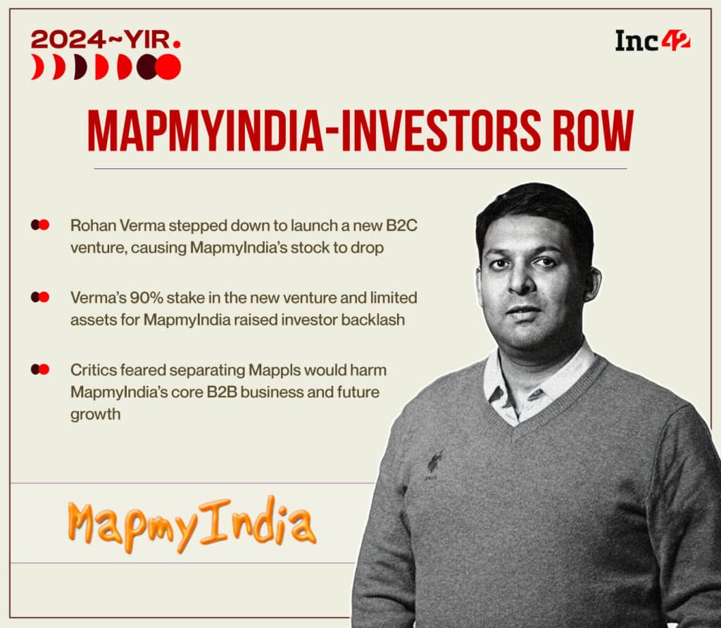 FIRs, Heists & Brawls: Controversies That Made Mockery Of Indian ...