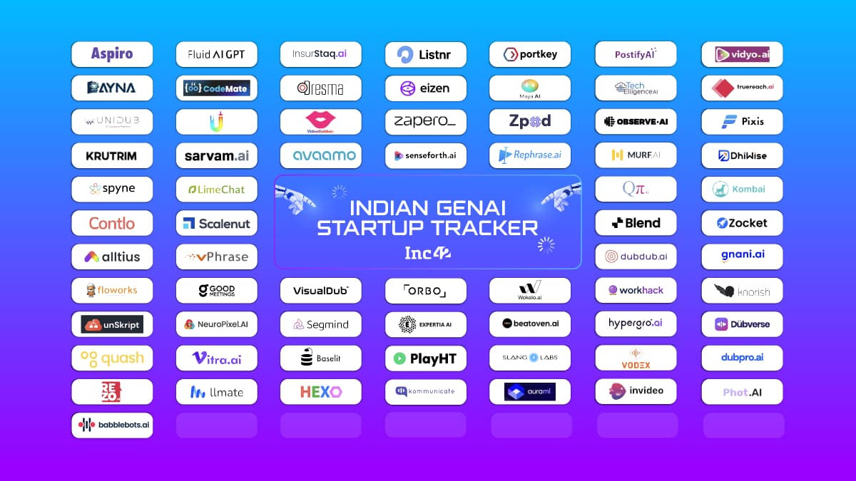 Indian GenAI Startup Tracker: Meet 60+ Startups Putting India On Global Map