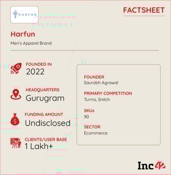 Can Harfun Make The Cut In The Highly Competetive Workwear Space?