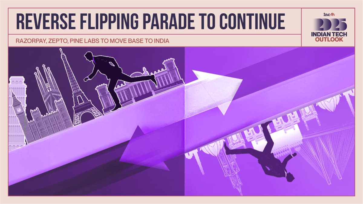 Most Startup Investors See IPO Mania Fuelling Reverse Flipping Trend In ...