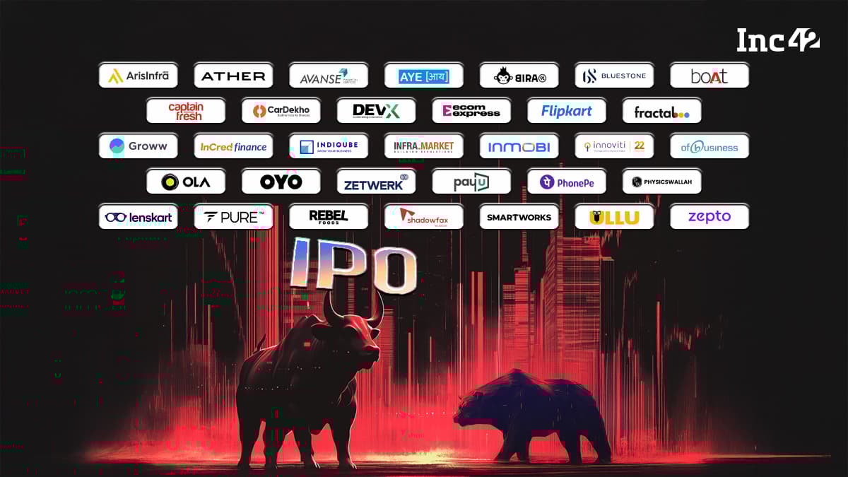Indian Startup IPO Tracker 2025