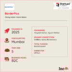 30 Startups To Watch: Startups That Caught Our Eyes In January 2025