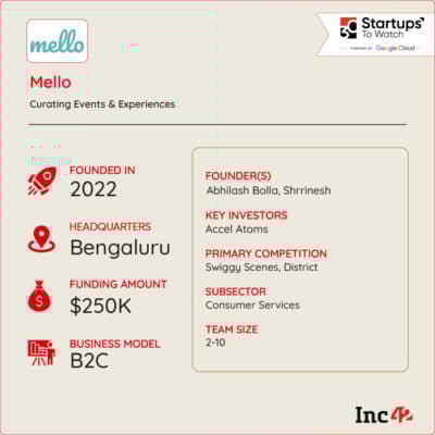 30 Startups To Watch: Startups That Caught Our Eyes In January 2025