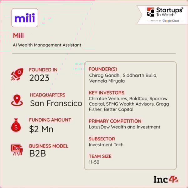 30 Startups To Watch: Startups That Caught Our Eyes In January 2025