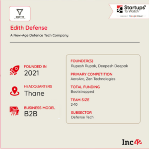 30 Startups To Watch: Startups That Caught Our Eyes In January 2025