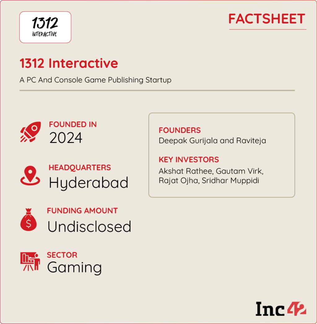 Can 1312 Interactive Be The Global Launchpad For Indian Game Developers?