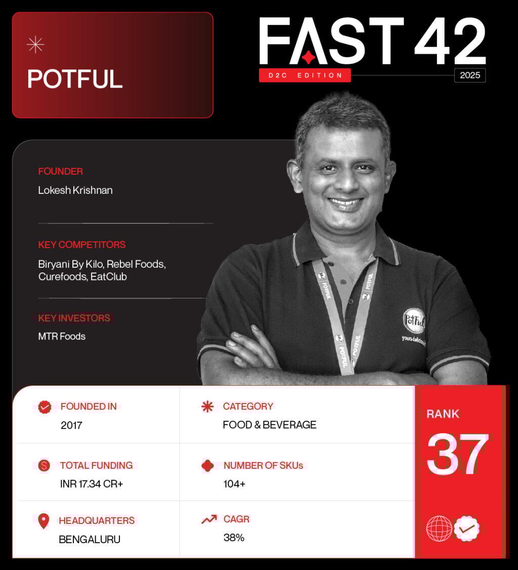 How Potful Is Spicing Up India’s Biryani Market With Regional Flavours