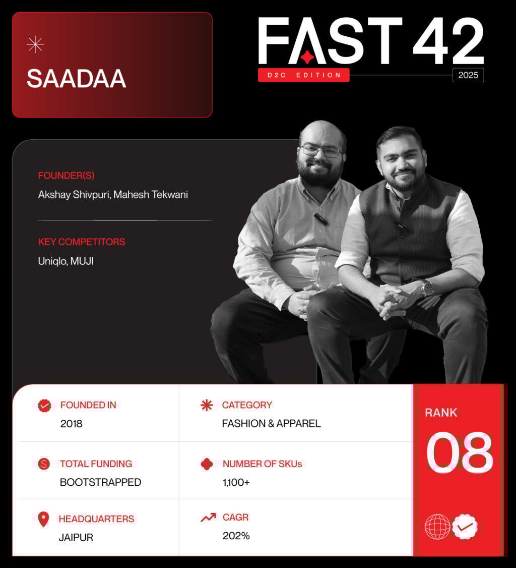 Can SAADAA Become A Go-To Brand For An Indian Minimalist?