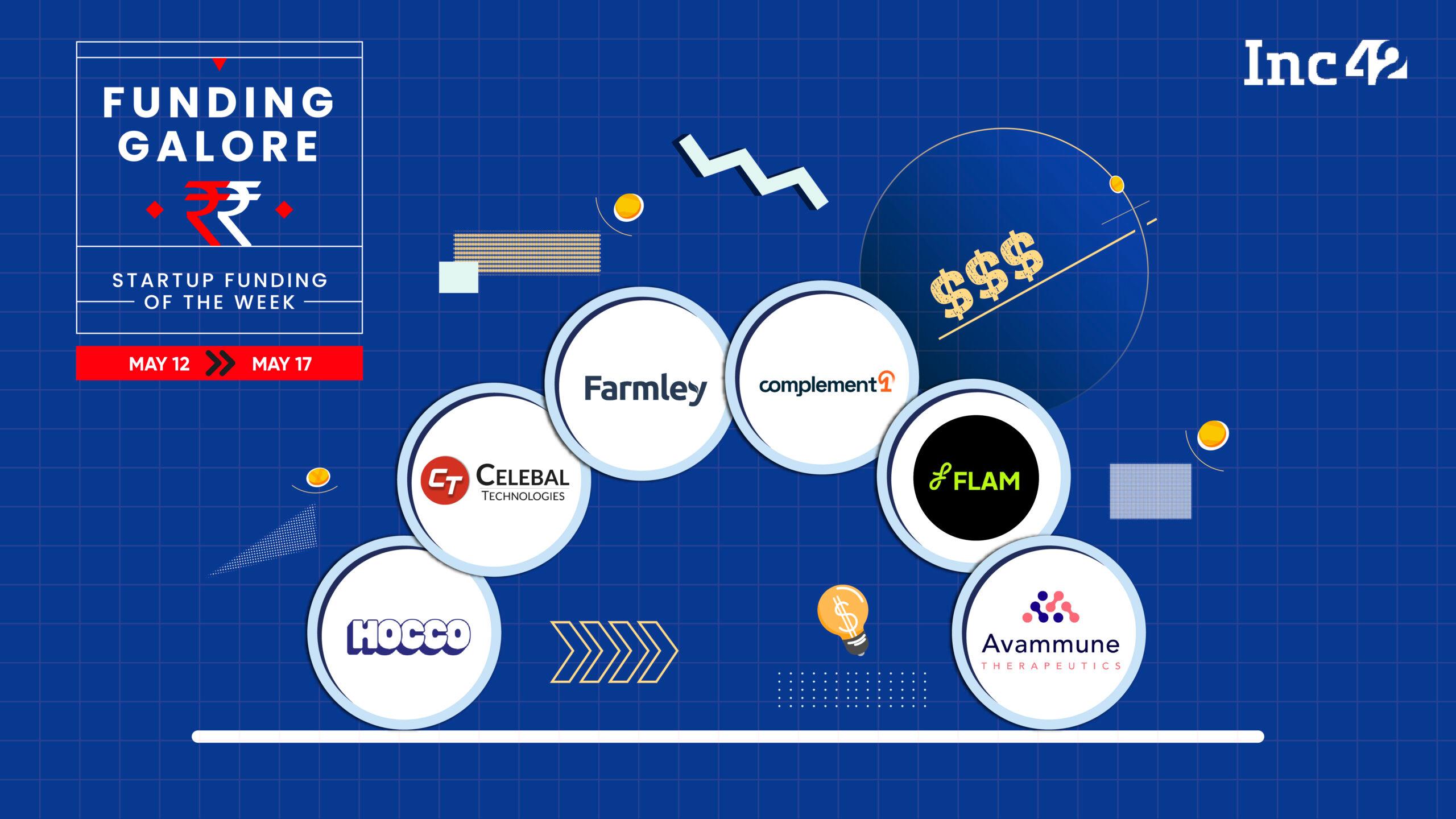 Indian Startup Funding — Startups Raised $152 Mn This Week