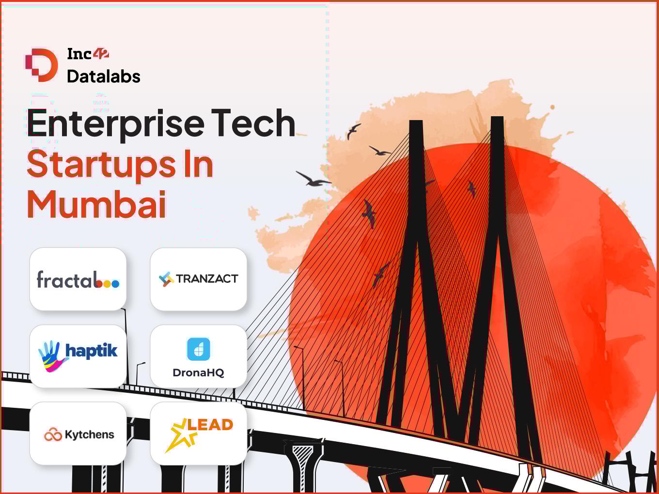 Enterprise Tech Startups In Mumbai - Inc42 Media