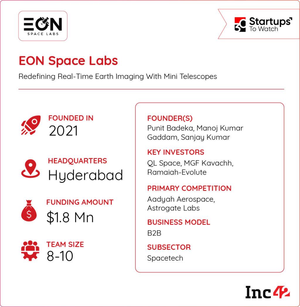 30 Startups To Watch: Startups That Caught Our Eyes In May 2025