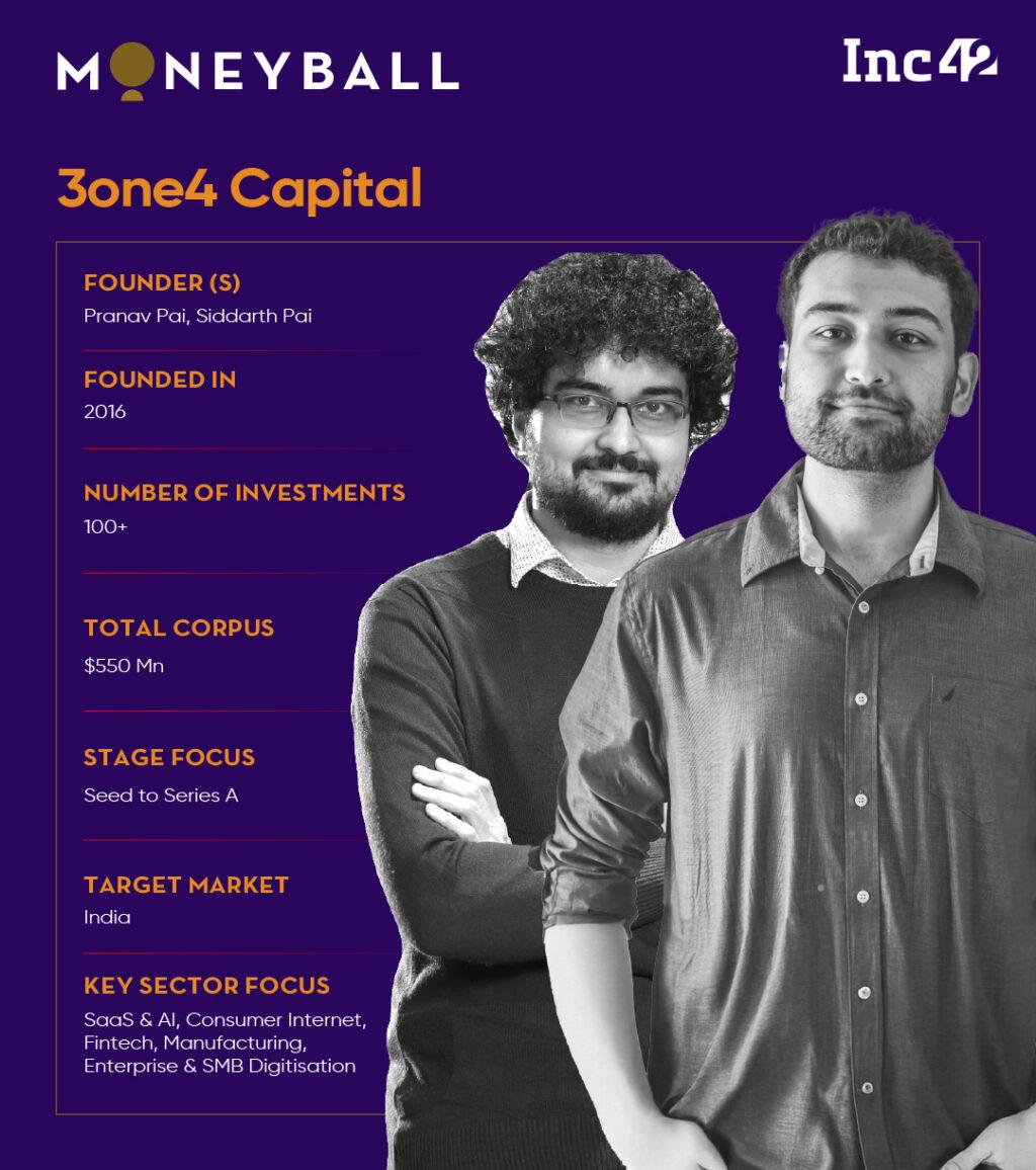 Inside 3one4 Capital’s Decade-Long Exit Track Record