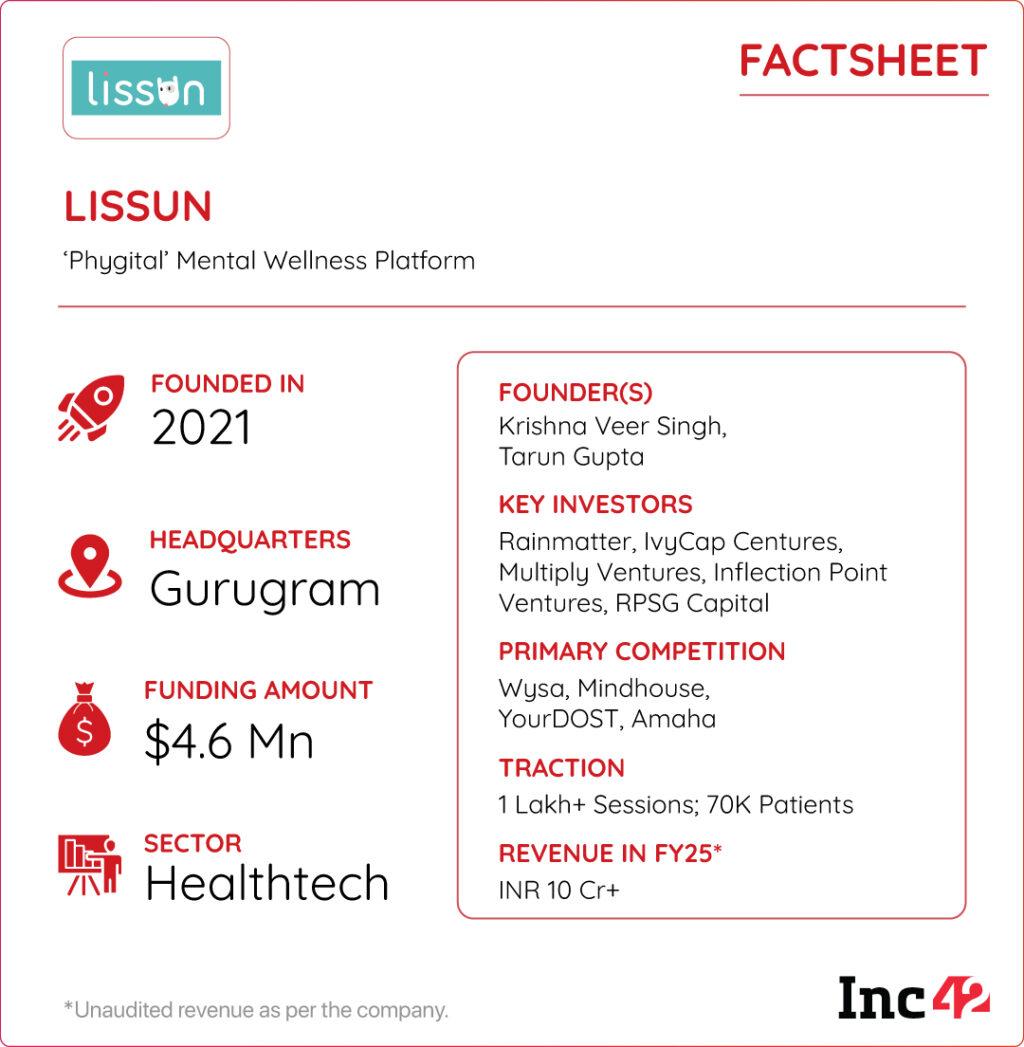 How LISSUN’s Founder Turned His Personal Crisis Into The Startup’s ...